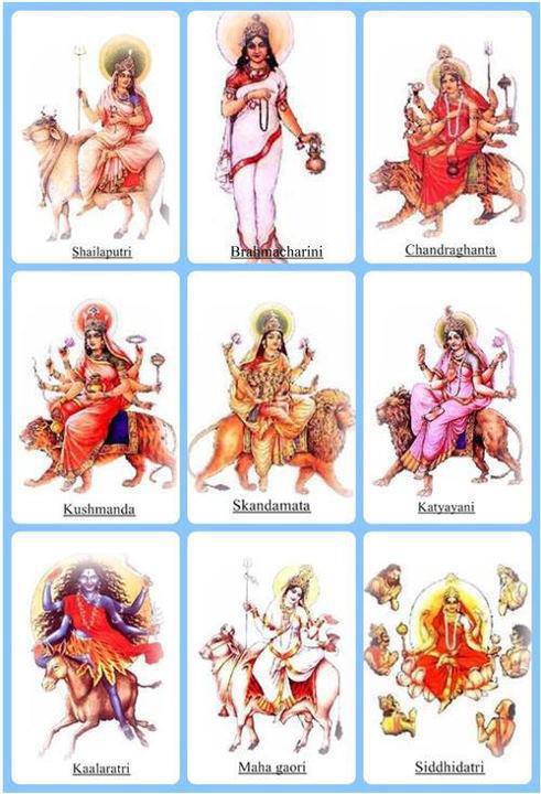 Chaitra Navratri – Nine-Night Festival to celebrate Divine Mother who ...